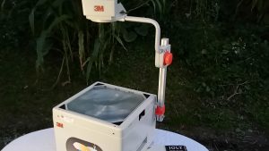 How Does Overhead Projector Work? Expert's Explain